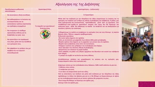 ΜΕ ΑΣΦΑΛΕΙΑ ΚΥΚΛΩΦΟΡΩ | PPTX