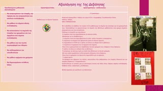 ΜΕ ΑΣΦΑΛΕΙΑ ΚΥΚΛΩΦΟΡΩ | PPTX