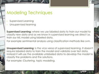 Introduction to Text Mining | PDF