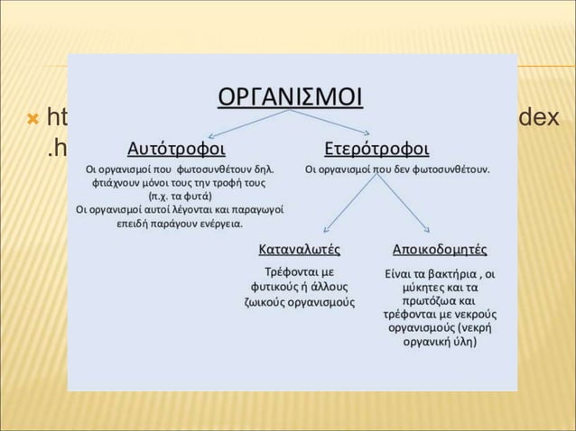 1.προσληψη ουσιων και πεψη | PPT