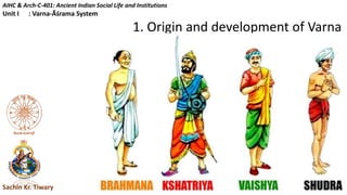 Ancient Indian Varna System | PPT
