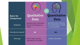 1.3 data processing | PPTX