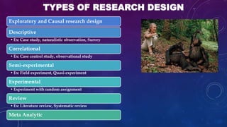 1.4 research design | PPTX