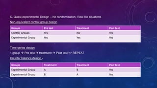 1.4 research design | PPTX