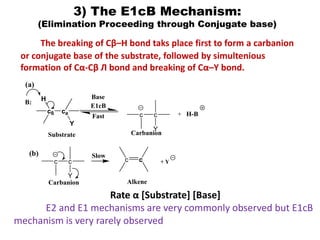 1.5 elimination reaction | PPTX