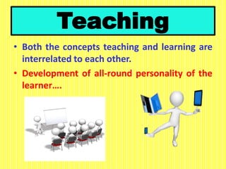 1. unit 3 approaches of teaching | PPTX