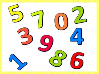 1. meaning and definition of mathematics | PPT