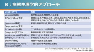 発熱 パート1 | PPTX