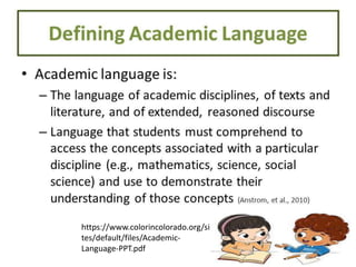 Academic language across subjects – components ( (vocabulary and ...