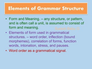 Academic language across subjects – components ( (vocabulary and ...
