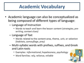 Academic language across subjects – components ( (vocabulary and ...