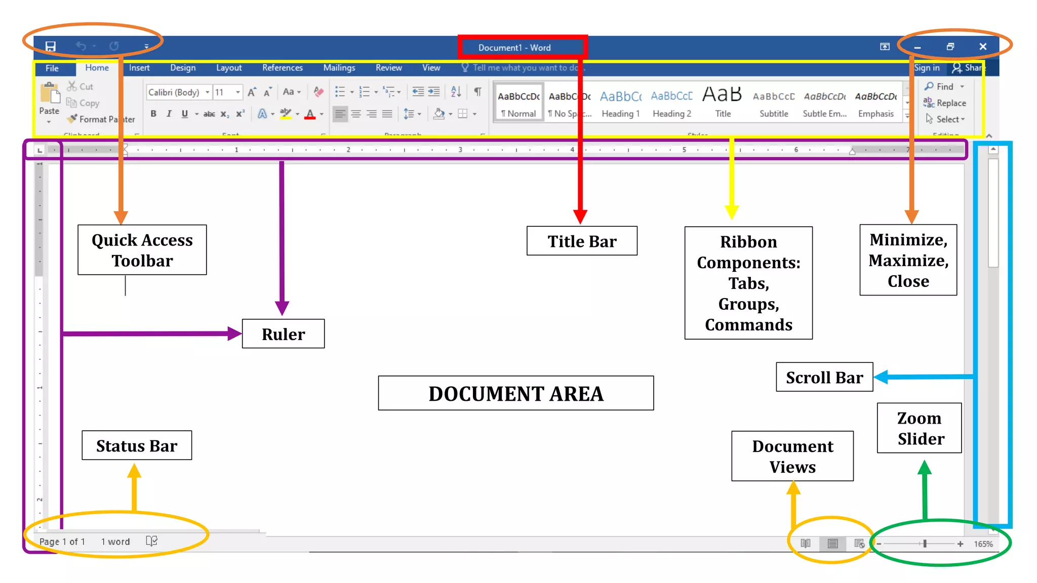 Microsoft word for beginners | PPTX