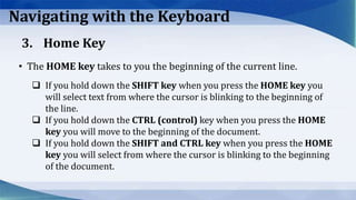 Microsoft word for beginners | PPTX