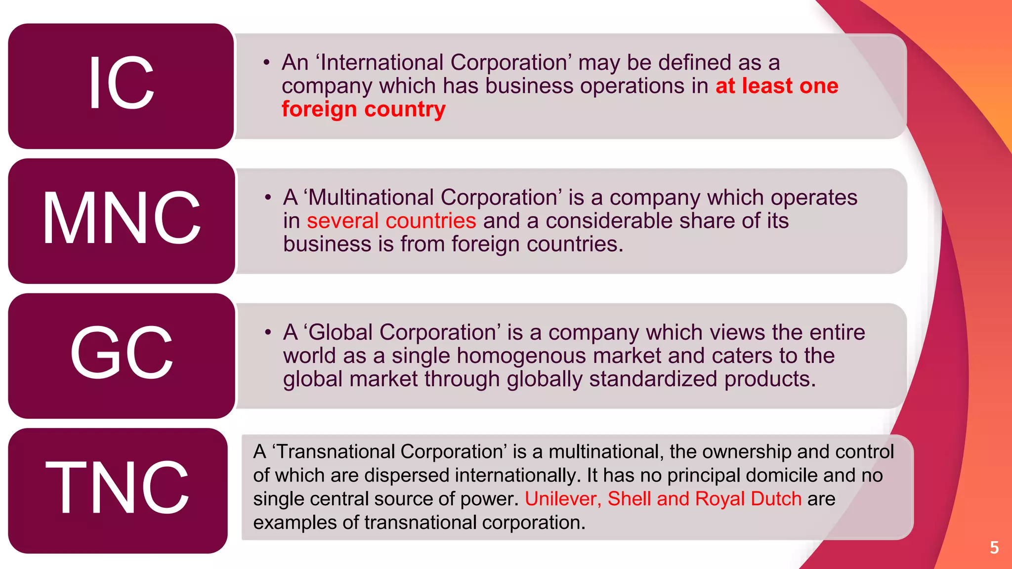 MULTINATIONAL CORPORATIONS #1 - Introduction, Definitions and ...