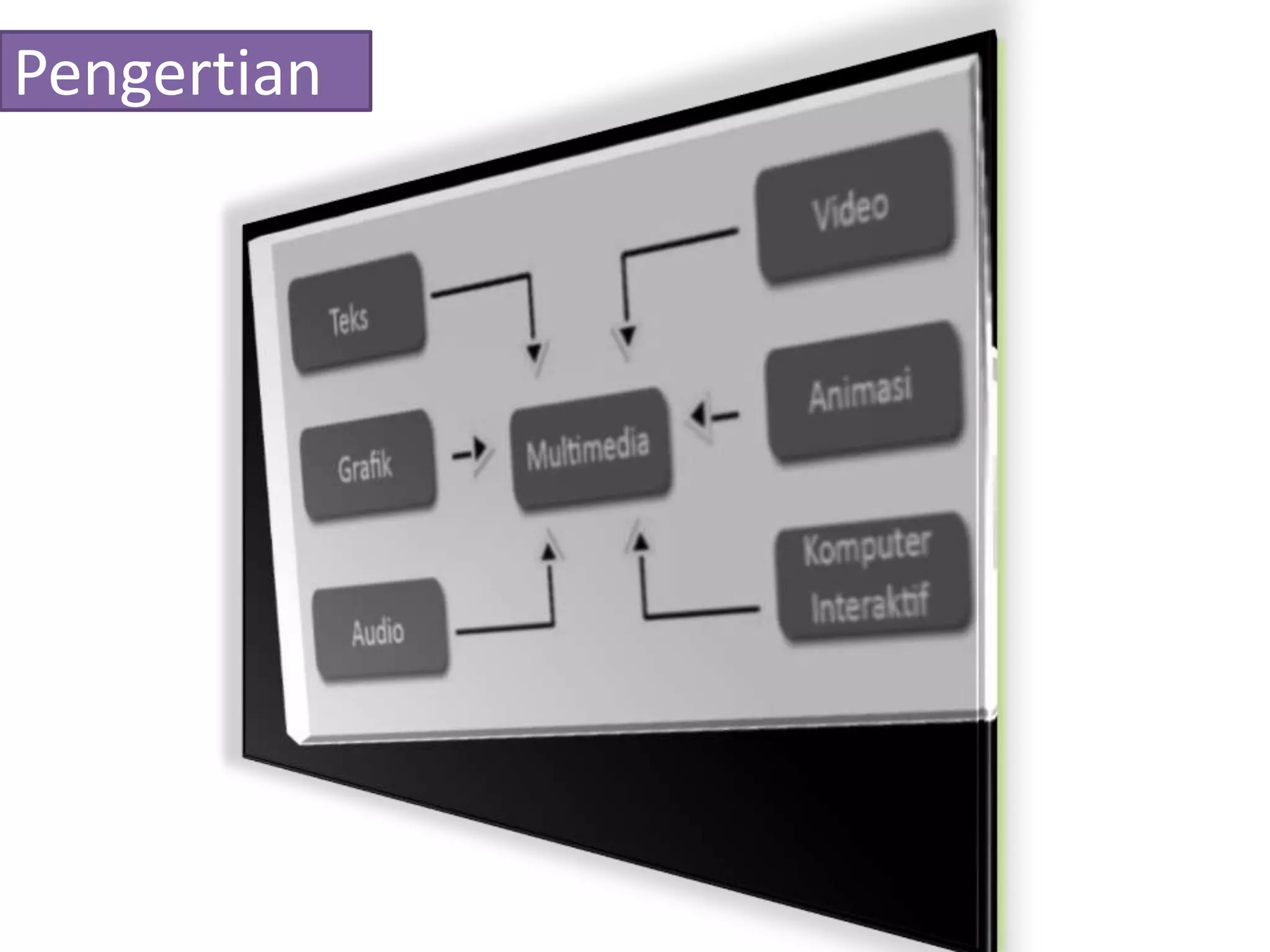 Pengenalan program multimedia | PPT