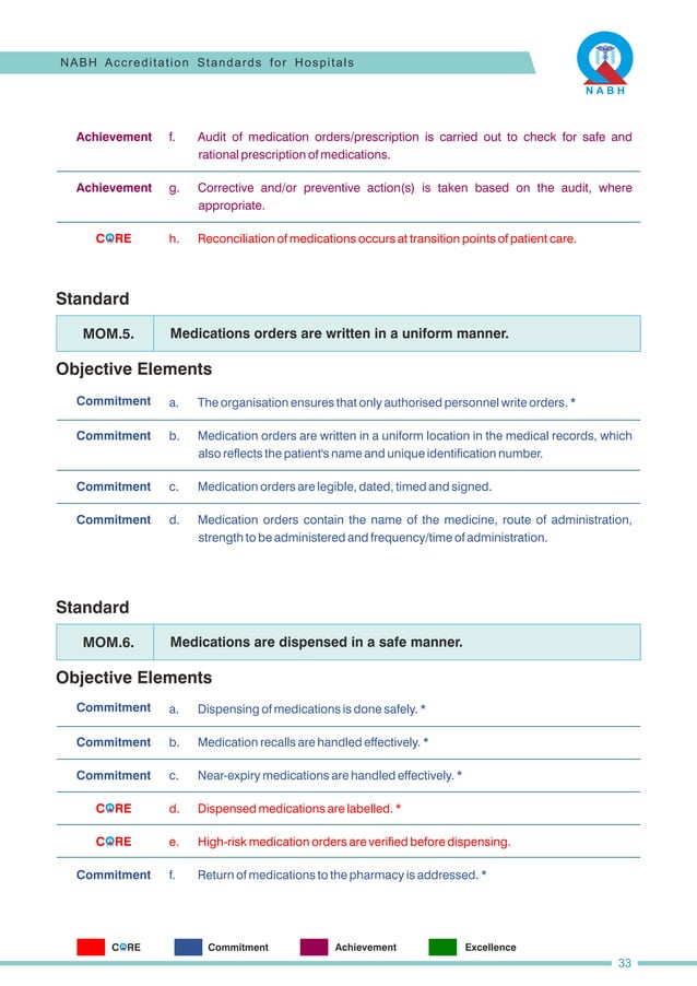 NABH 5th edition hospital std april 2020 | PDF | Healthcare Industry | Industries