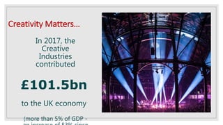1. creative industries 01 (introduction) | PPTX
