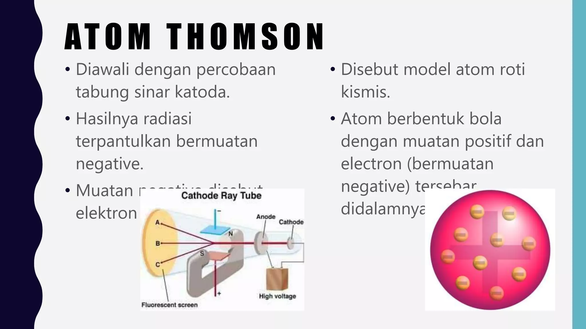 sejarah atom | PPTX