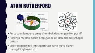 sejarah atom | PPT