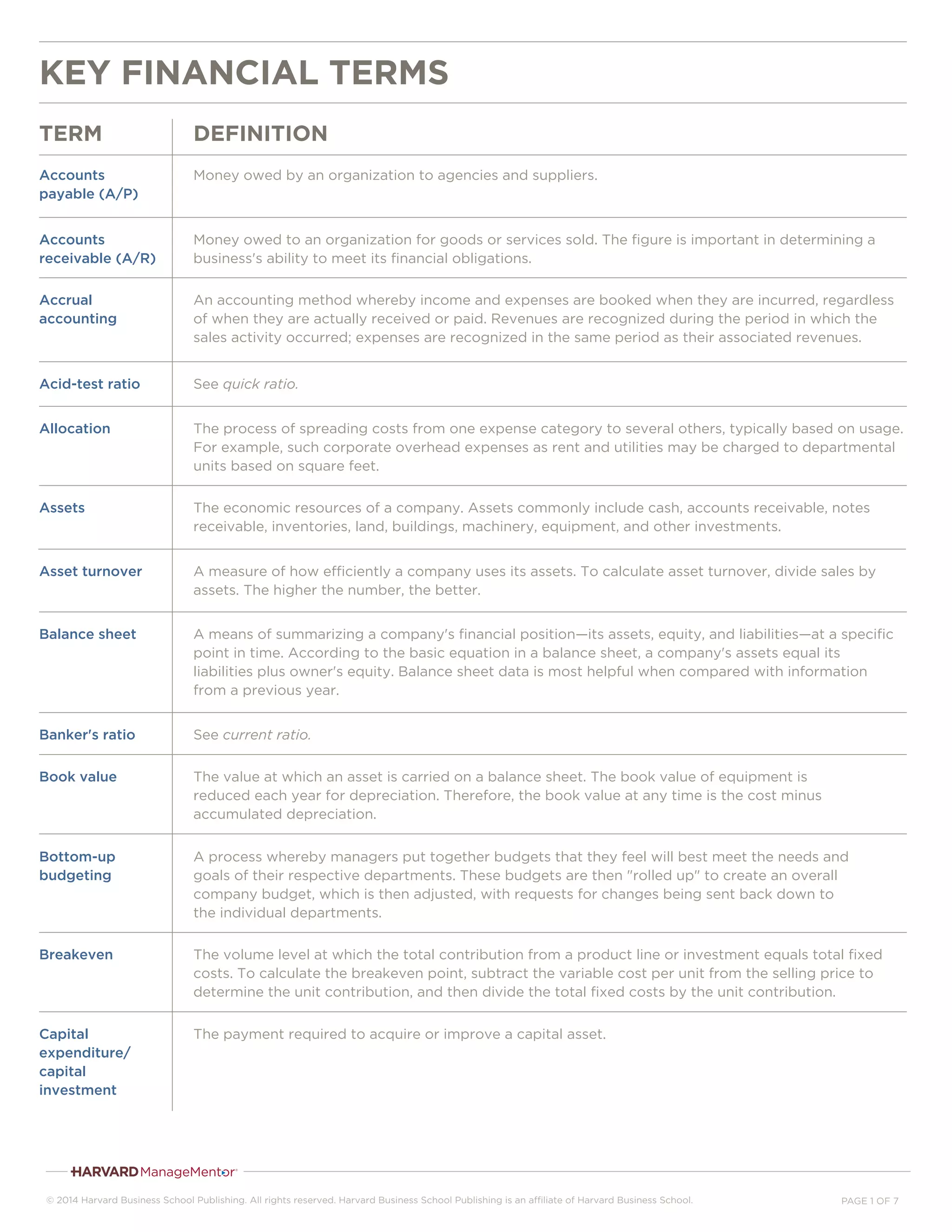 1. key financial terms | PDF | Stocks and Bonds | Personal Investing