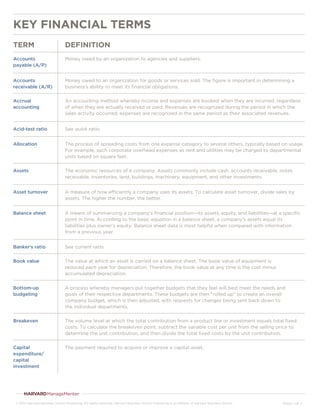1. key financial terms | PDF | Stocks and Bonds | Personal Investing