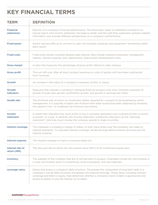 1. key financial terms | PDF | Stocks and Bonds | Personal Investing