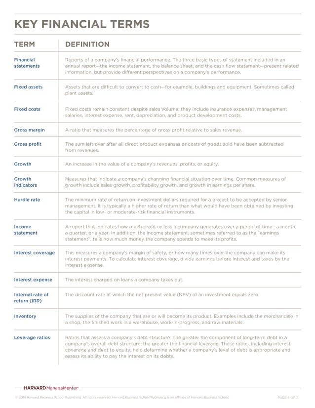 1. key financial terms | PDF | Stocks and Bonds | Personal Investing