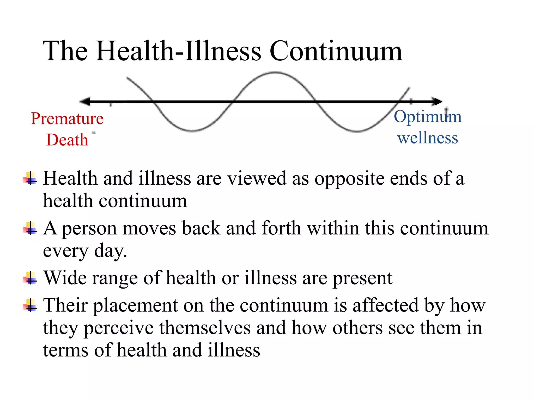 1. Health Illness Continuum. pptx | PPTX