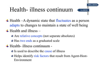 1. Health Illness Continuum. pptx | PPTX
