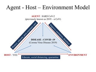 1. Health Illness Continuum. pptx | PPTX