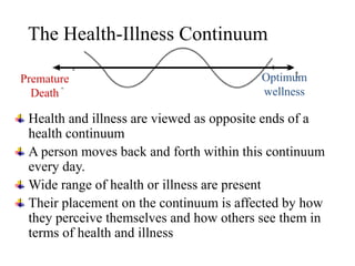 1. Health Illness Continuum. pptx | PPTX