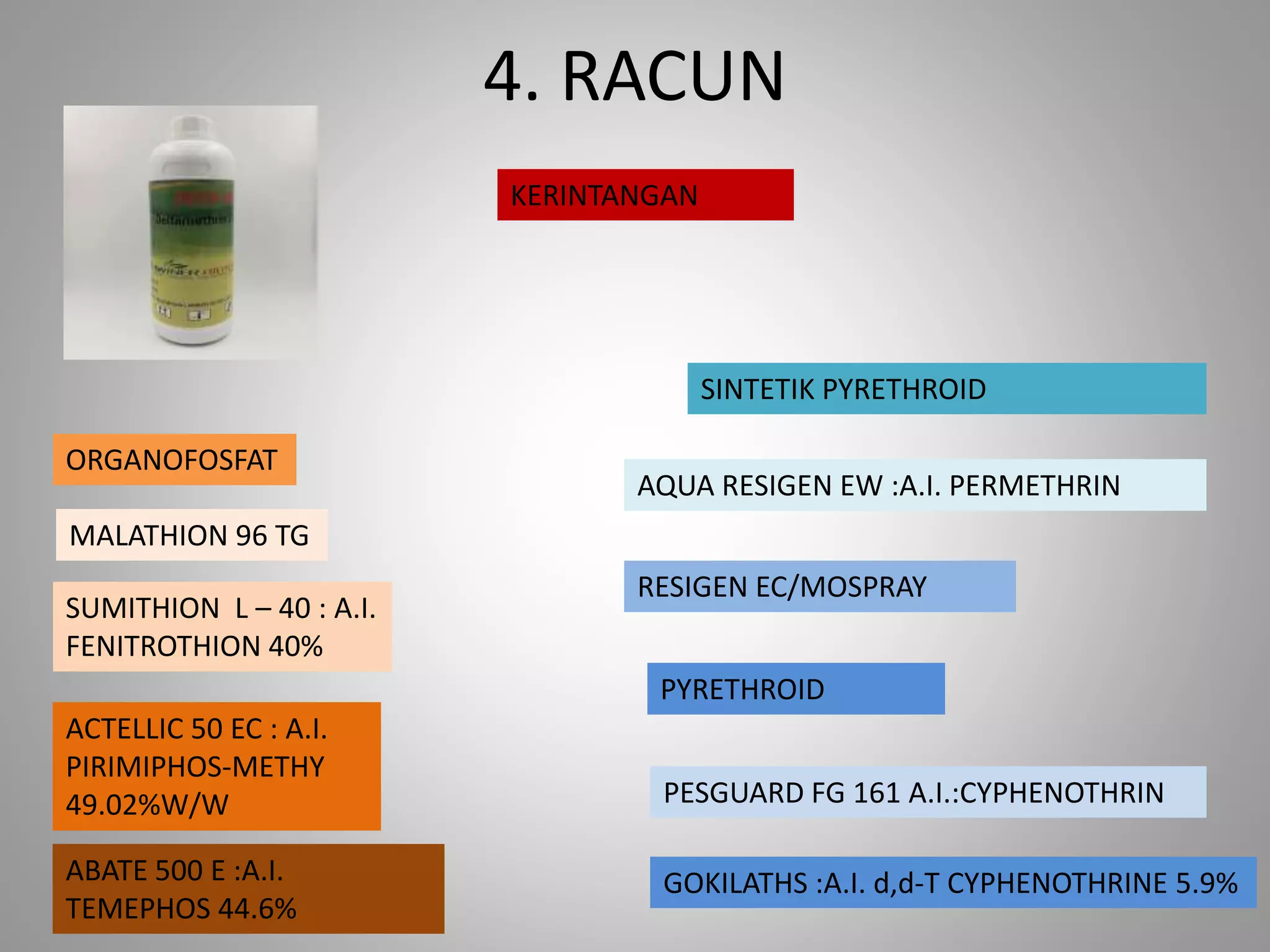 Faktor faktor yang perlu diberi perhatian semasa semburan racun nyamuk ...