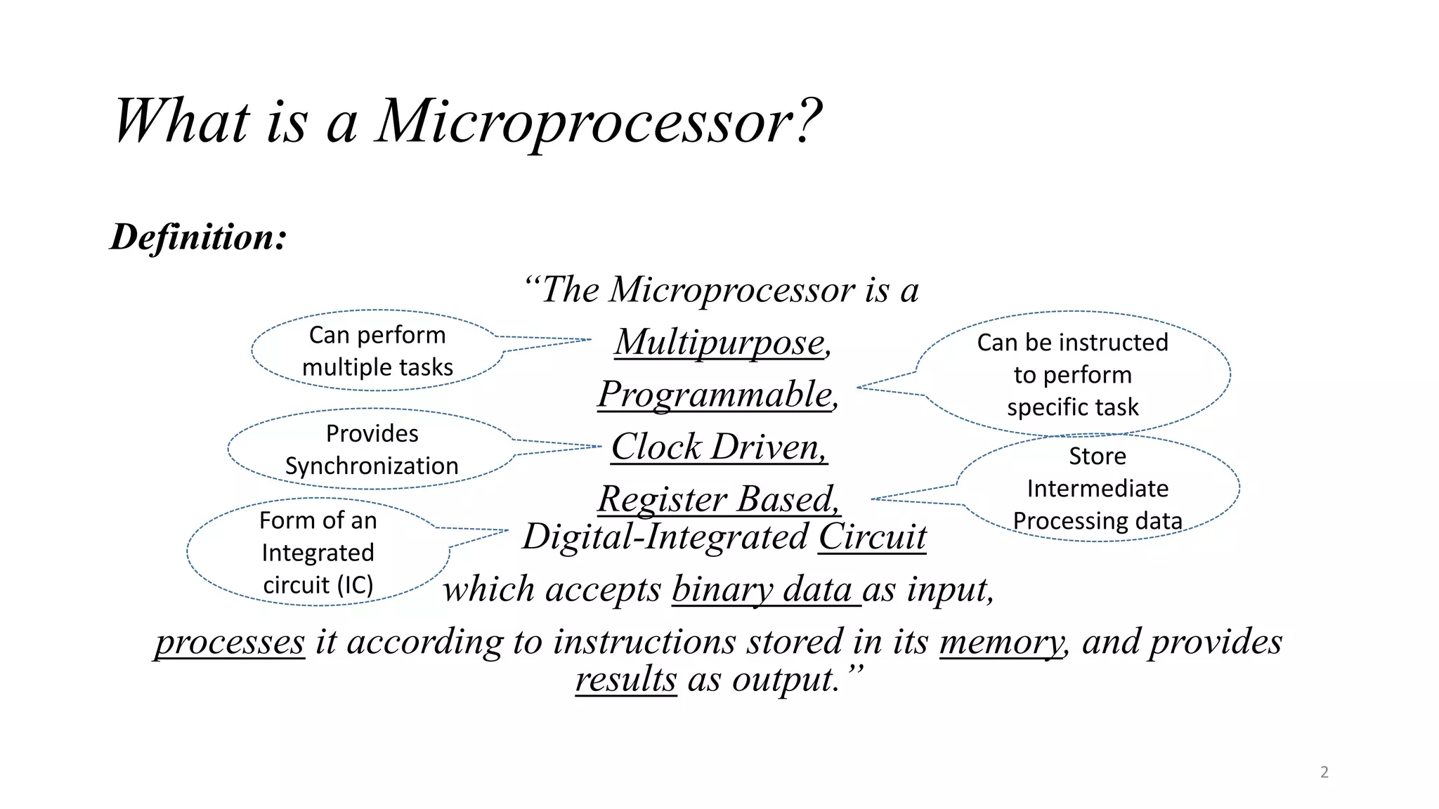 1. Introduction to Microprocessor.pptx