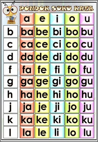 1. BACAAN SUKU KATA .pdf