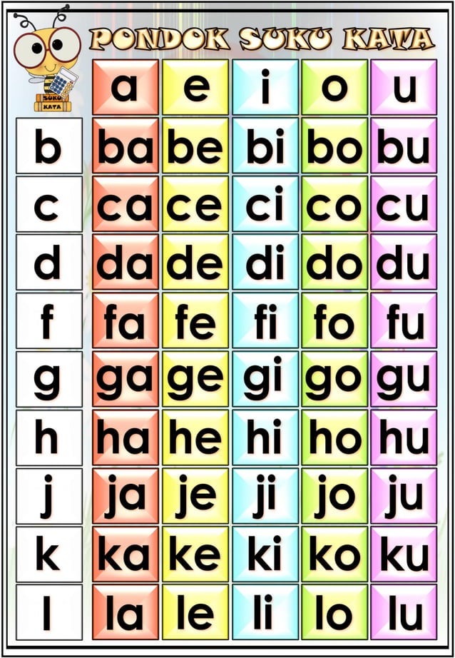 1. BACAAN SUKU KATA .pdf