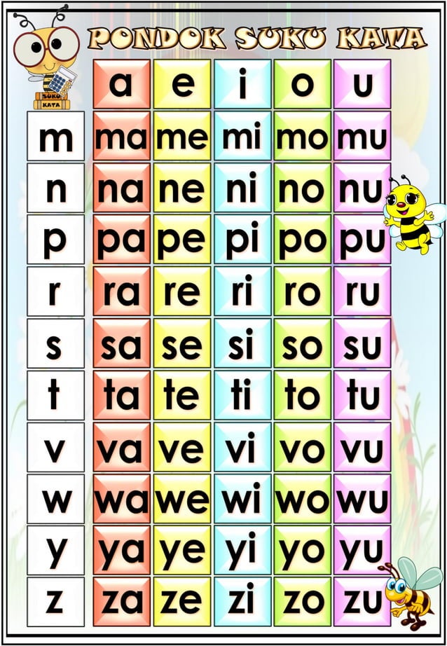 1. BACAAN SUKU KATA .pdf