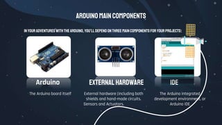 1.Arduino Ecosystem.pptx