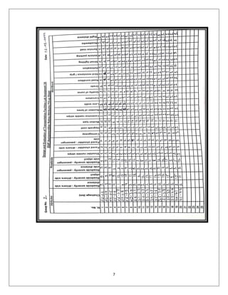 1.Safety Evaluation of a Highway using IRAP 1 (2).pdf