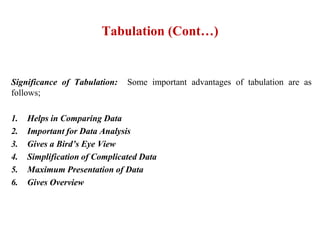 Research Methodology | PPT