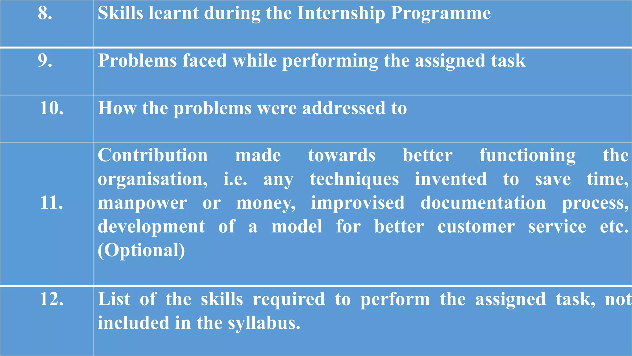 1. proposed plan of Internship ppt (1).pptx