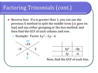 1.5 Factoring Polynomials | PDF