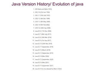 history and evaluation of java.pptx