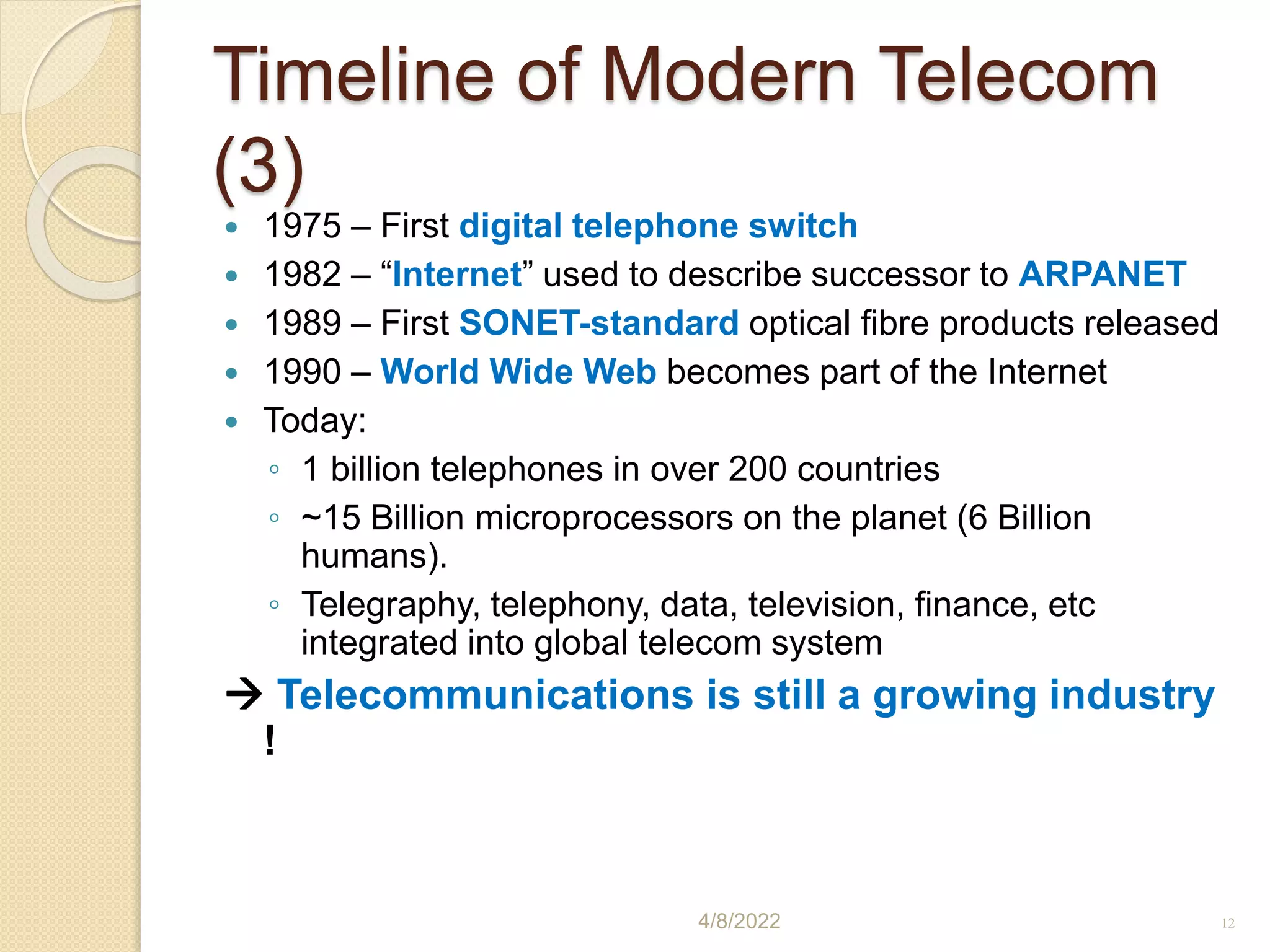1.1. Introduction to Telecommunication.pptx