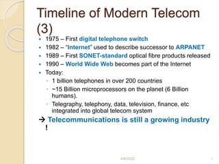 1.1. Introduction to Telecommunication.pptx