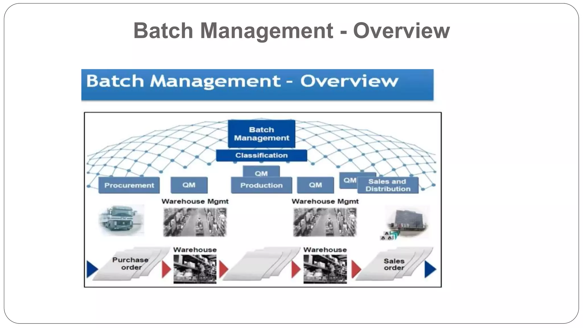 1.+Batch+Management.pptx