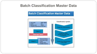 1.+Batch+Management.pptx