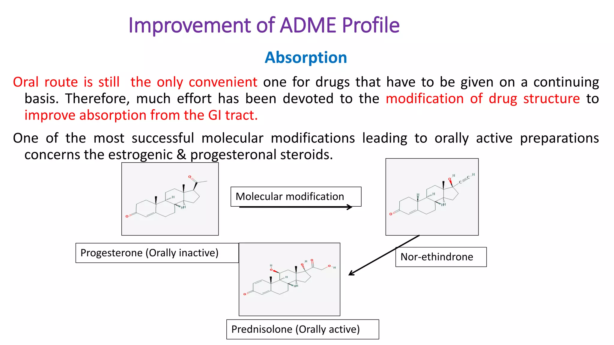 Drug development, Design and cadd.pptx