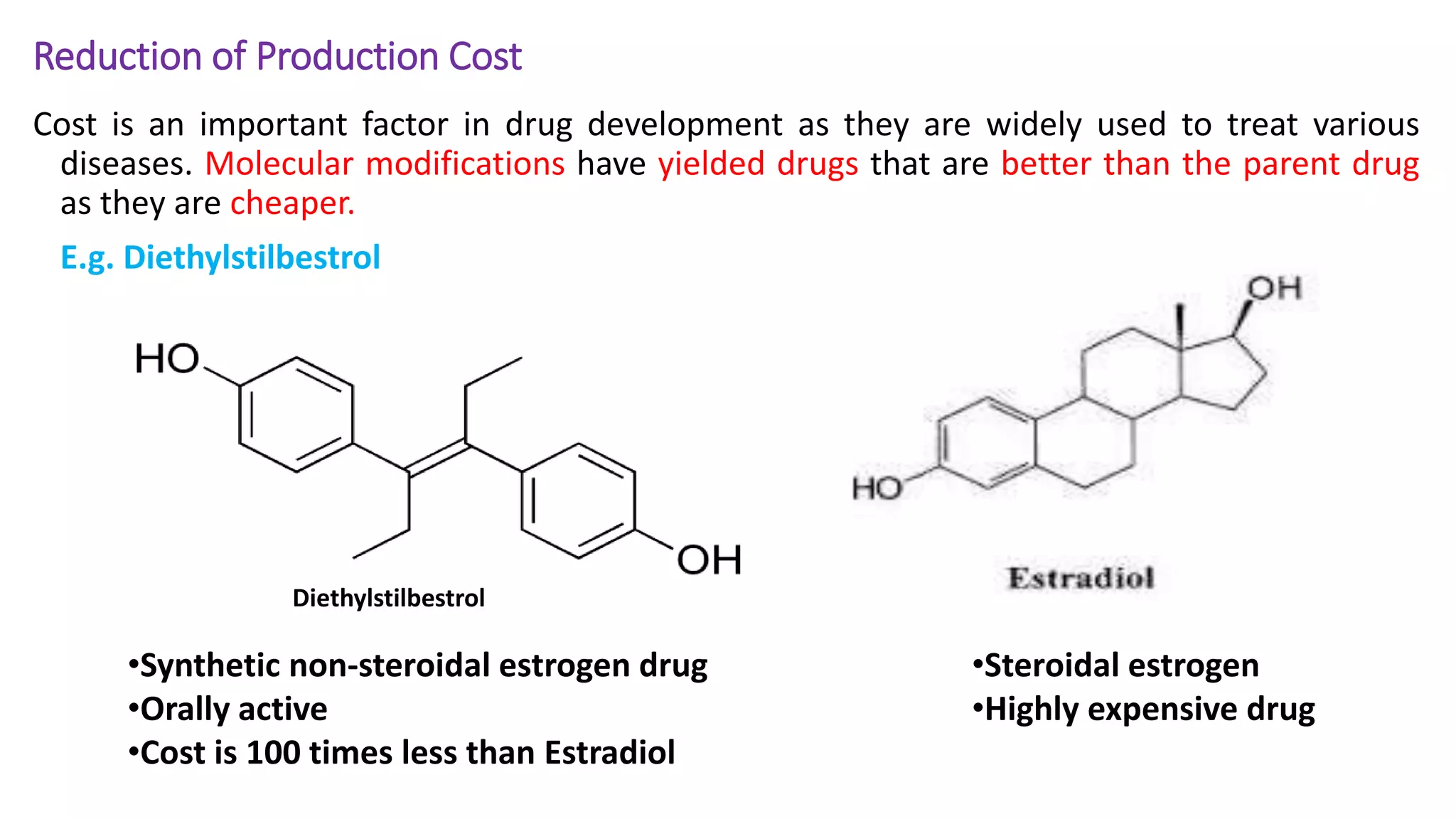 Drug development, Design and cadd.pptx