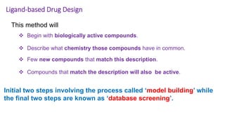 Drug development, Design and cadd.pptx