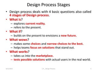 1.4 _ Design Process.pdf